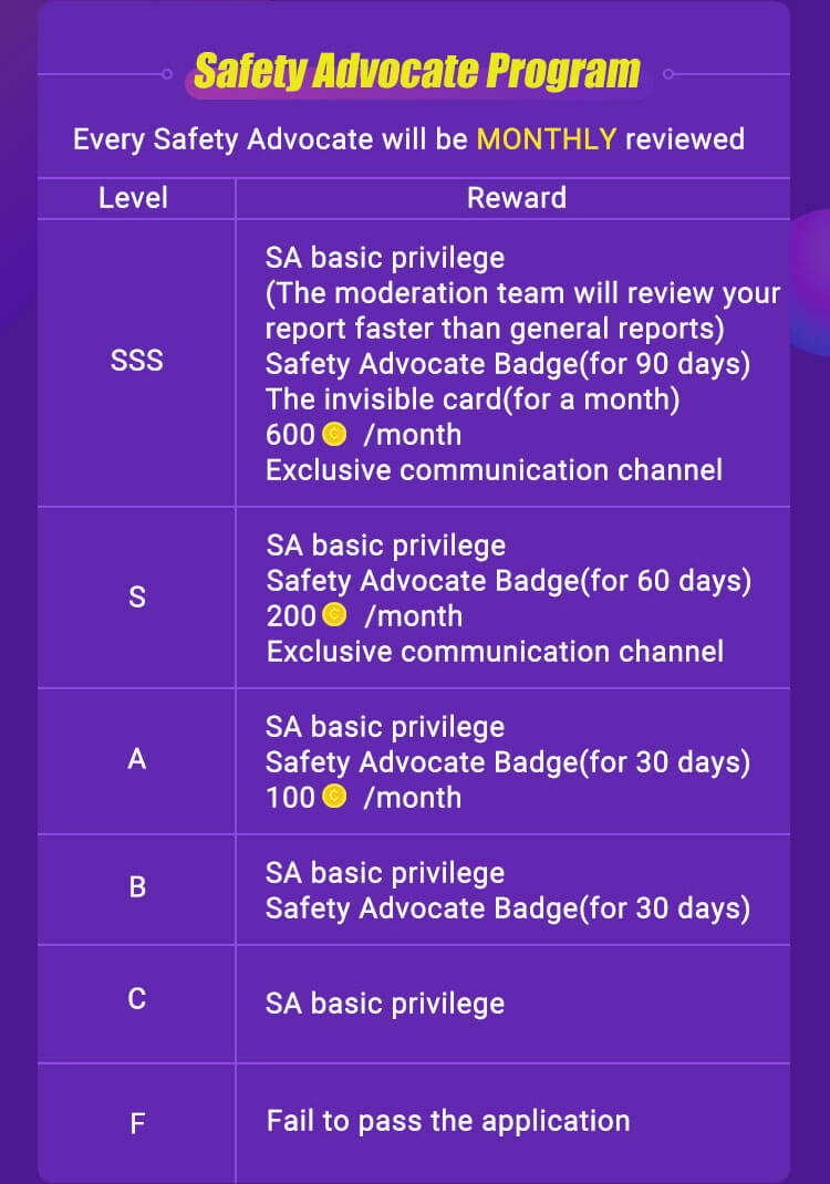 LiveMe Safety Advocate